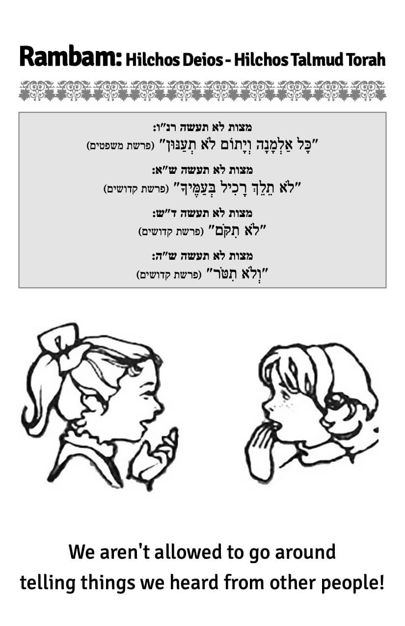 Sefer Hamitzvos Learning Center