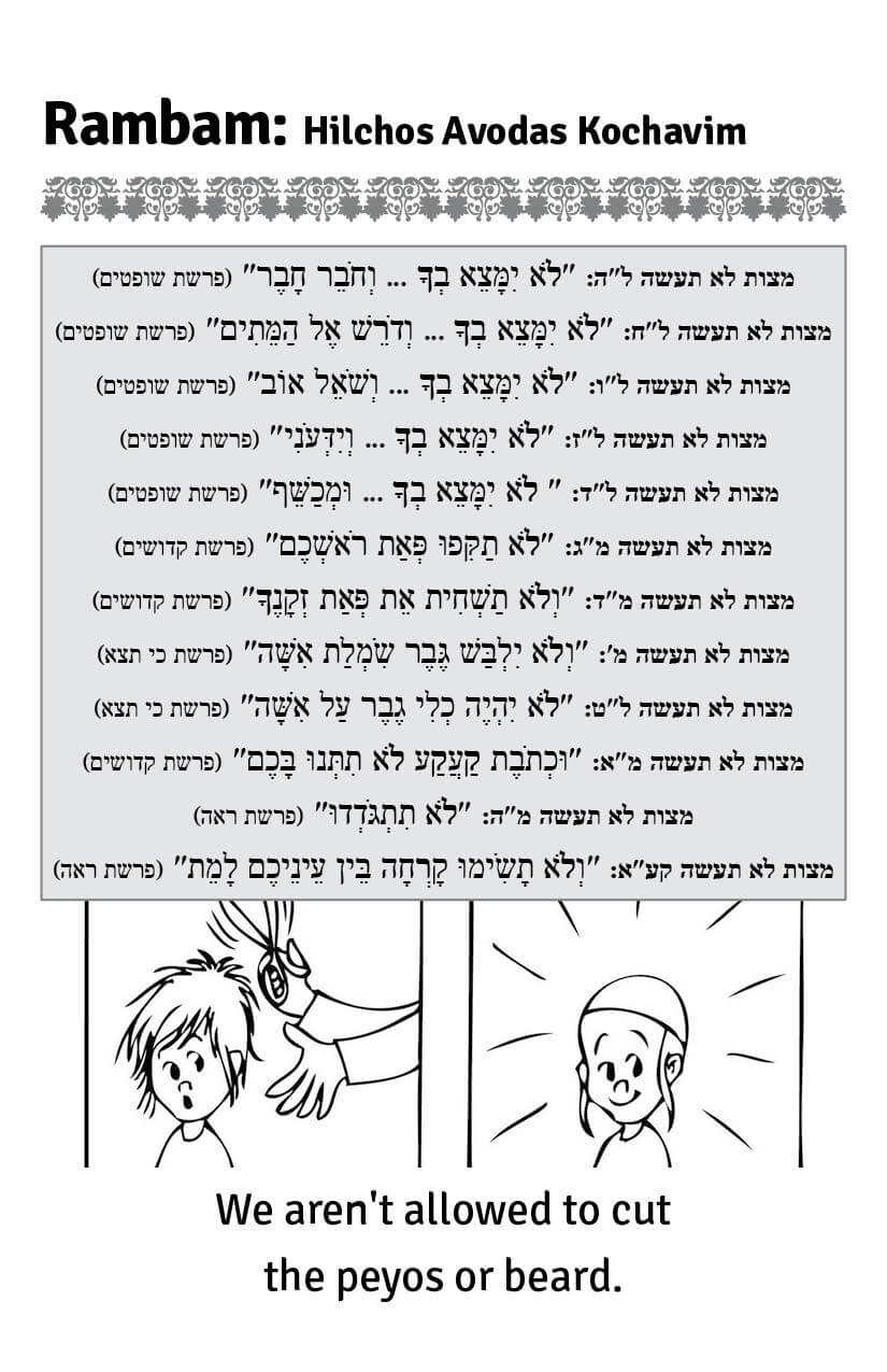 Sefer Hamitzvos Learning Center