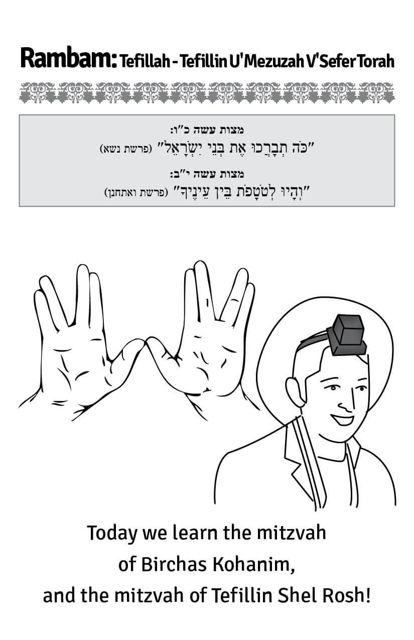 Sefer Hamitzvos Learning Center