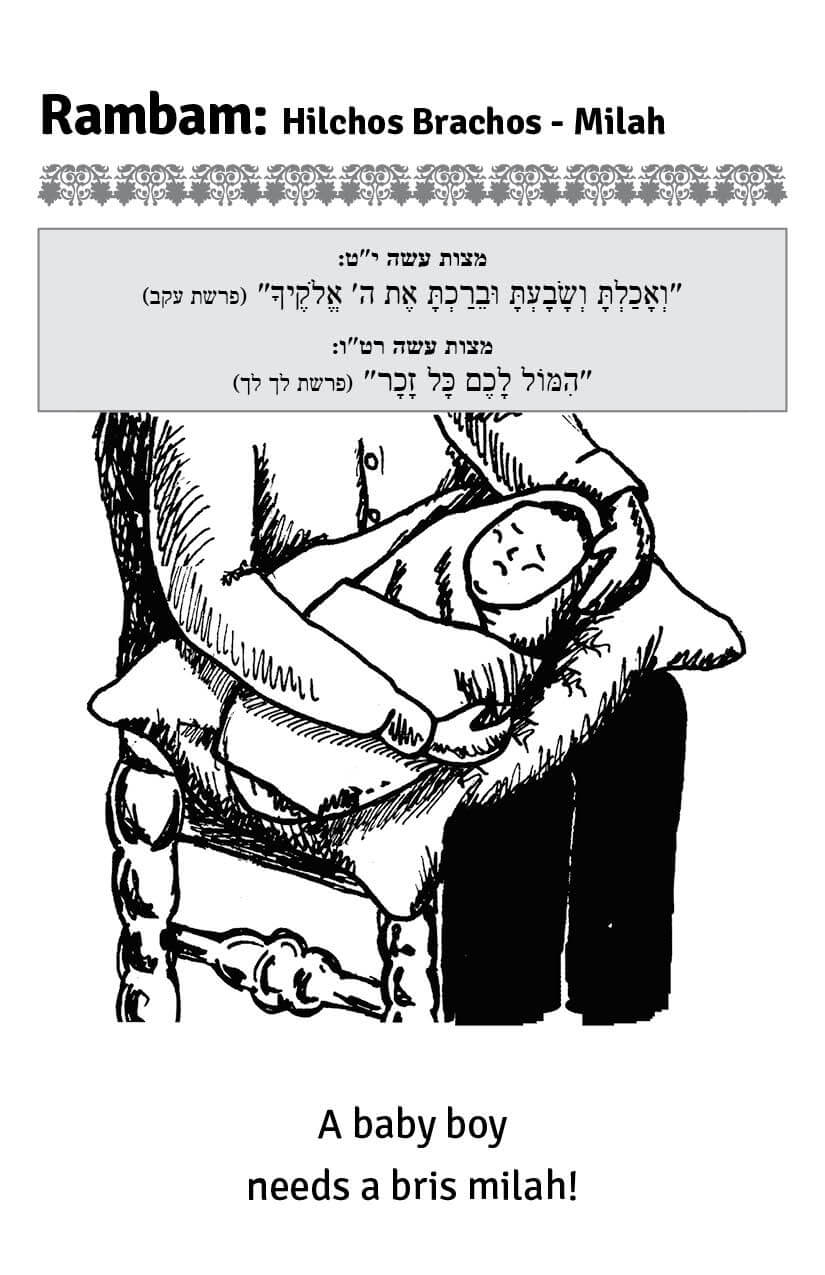 Sefer Hamitzvos Learning Center